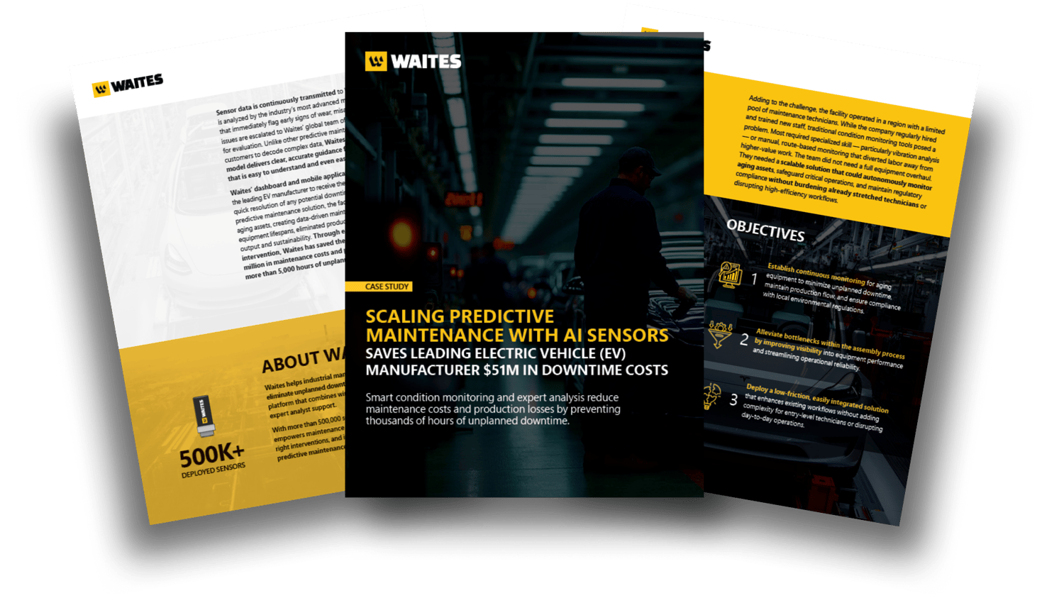AI Predictive Maintenance & Condition Monitoring Solutions | Waites